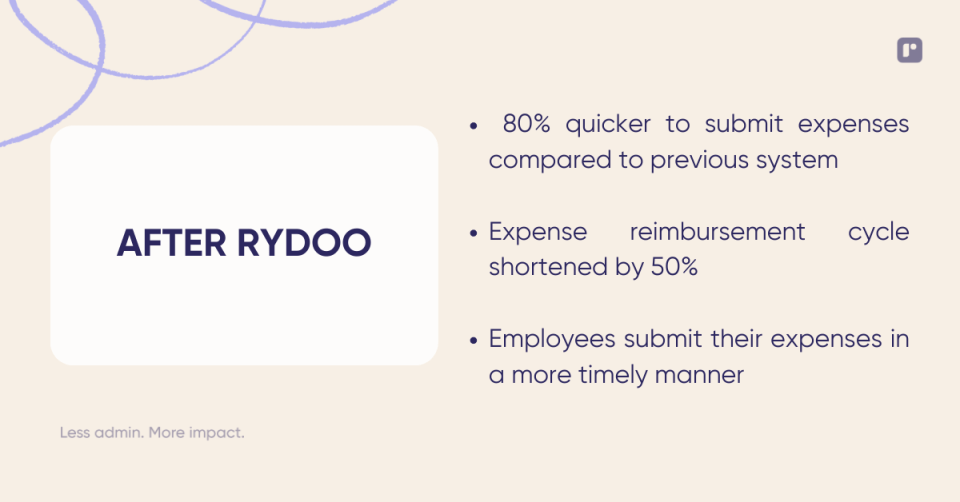 Maximizing Ubisense's ROI through an efficient onboarding process