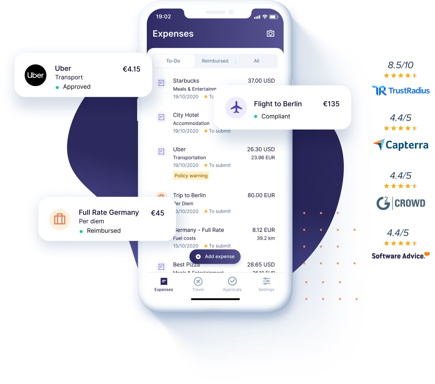Gestión de viajes y gastos de empresa - Rydoo