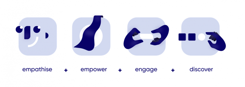 Rydoo has a new brand identity - and here's the story behind it - Rydoo