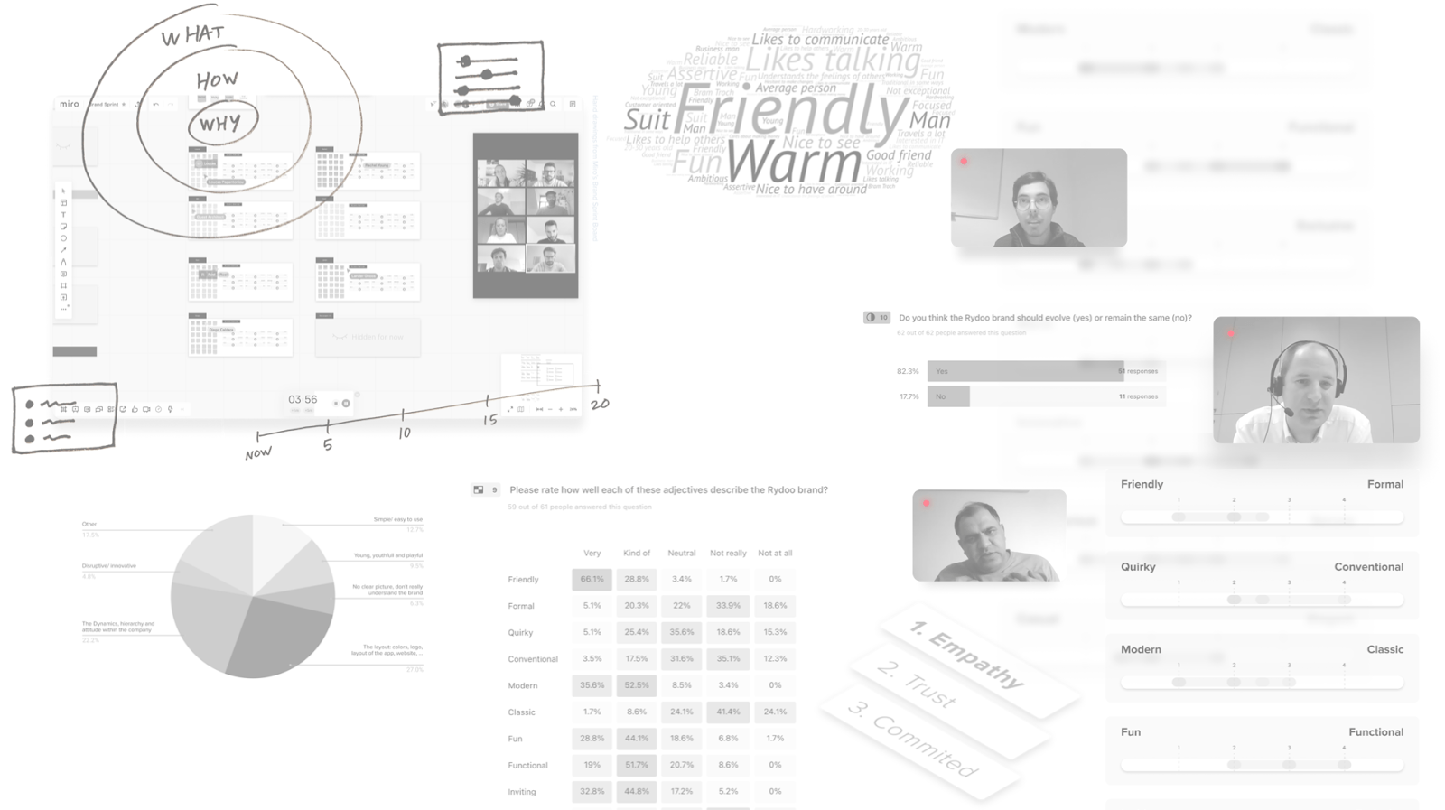Rydoo has a new brand identity - and here's the story behind it - Rydoo