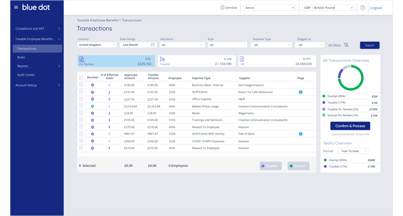 Blue dot integrates with Rydoo