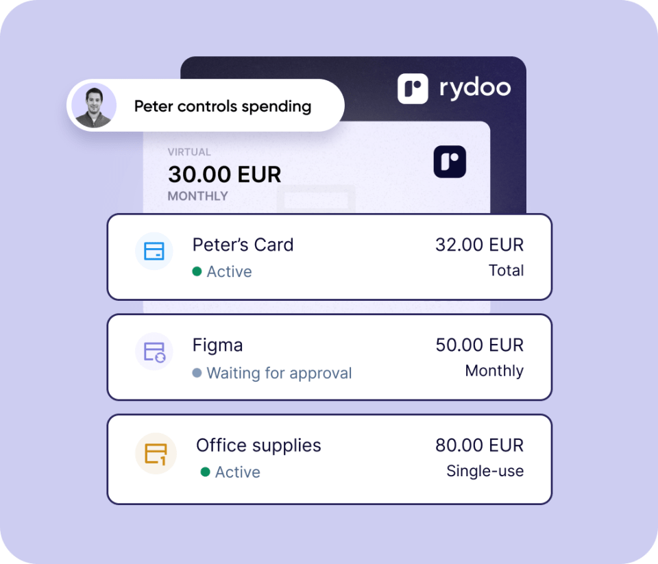 Rydoo Corporate Cards