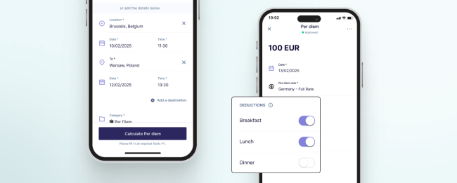 Everything you need to know about per diem in 2025