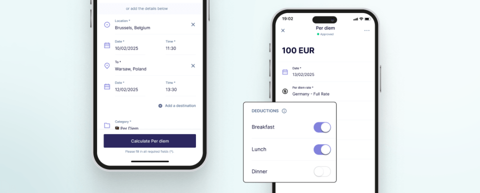 Everything you need to know about per diem in 2025