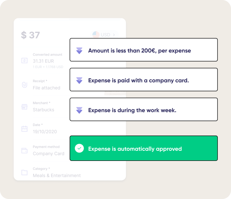 Expense Control | Improve Budgeting & Spending Control