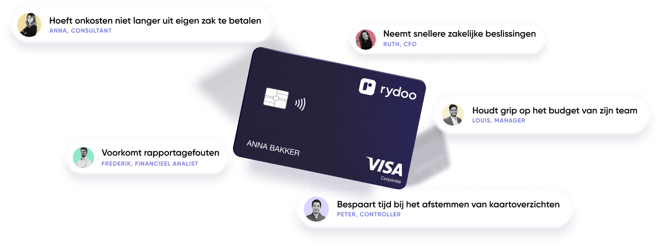 Betaalkaarten | Virtuele en fysieke zakelijke betaalkaarten