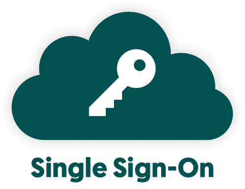 Integrations